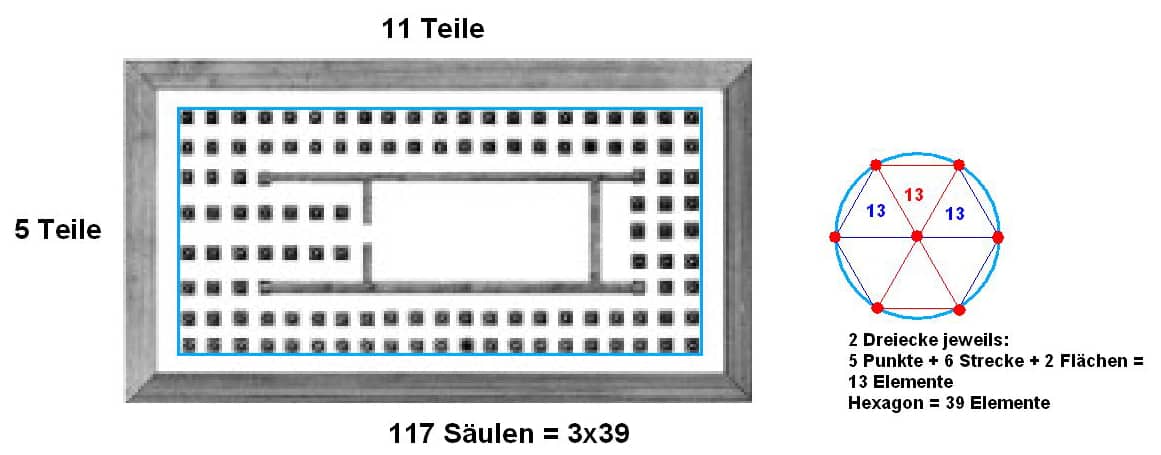 Der Tempel der Artemis in Ephesus | weltwunder-online.de